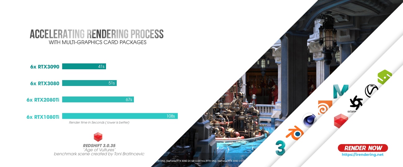 Best Cloud Rendering Service for Redshift | iRender