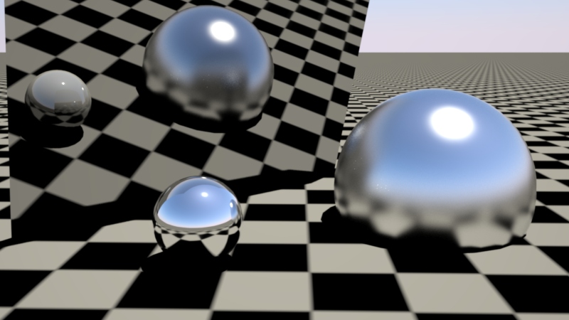 Understanding Noise in Redshift for Faster Rendering | iRender
