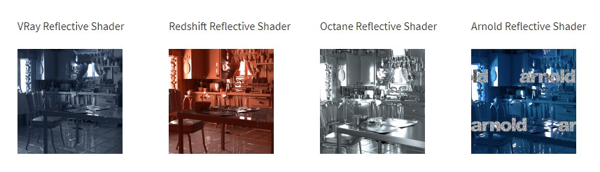 What is the best render engine for Houdini? | Houdini Cloud Rendering