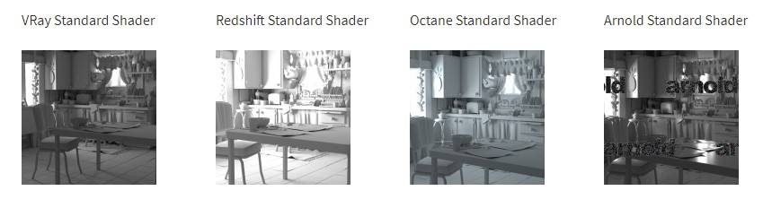 What is the best render engine for Houdini? | Houdini Cloud Rendering