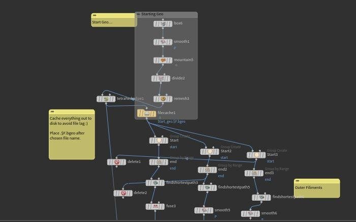 Some tips to help your team’s Houdini FX builds work more efficiently
