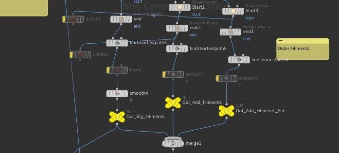 Some tips to help your team’s Houdini FX builds work more efficiently