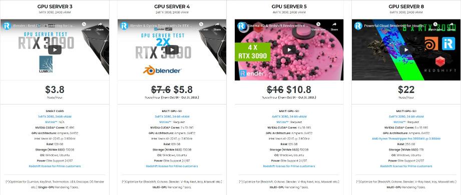 Save Time Rendering with Blender’s View Layers Settings | iRender