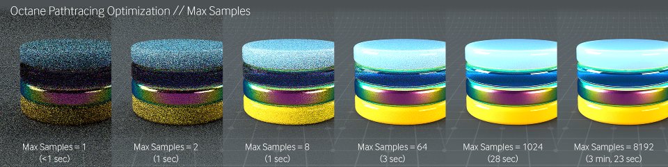 Path Tracing Optimization For Faster Rendering On Octane Part 1