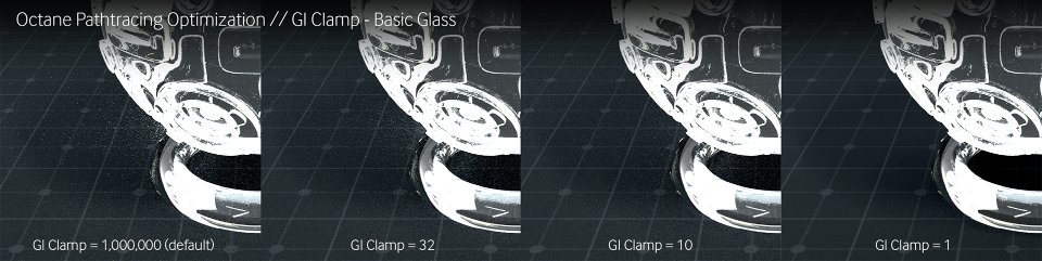 Path Tracing Optimization For Faster Rendering On Octane Part 1