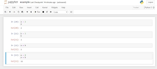 Some effective tools Data Scientists need to know | iRender