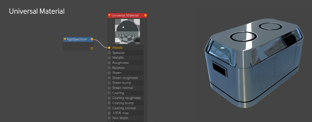 Understand Mixing and Layering Systems in Octane for C4D (part 1 ...