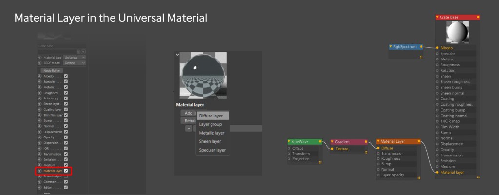 Understand Mixing and Layering Systems in Octane for C4D (part 1)