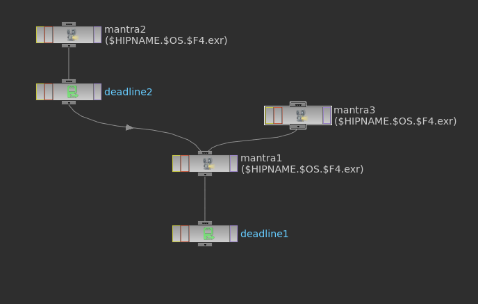 Optimize Your Houdini Project With iRender & Thinkbox Deadline