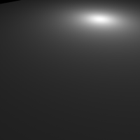 A Guide To Redshift Globals Advanced Render Settings | iRender