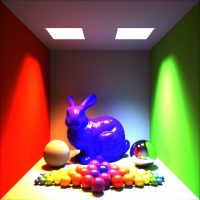 A Guide To Redshift Globals Advanced Render Settings | iRender