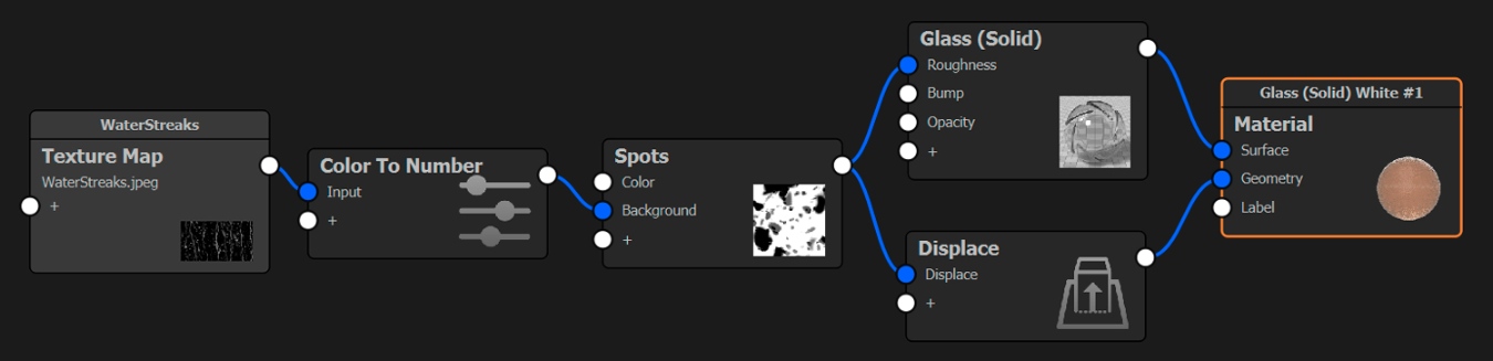 Way to make Water Droplets & Condensation on Keyshot