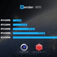 Render faster with super 8 x RTX 3090 package for Octane-Redshift