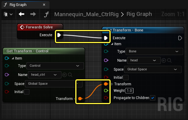 Basic Fundamentals Of Control Rig In Unreal Engine