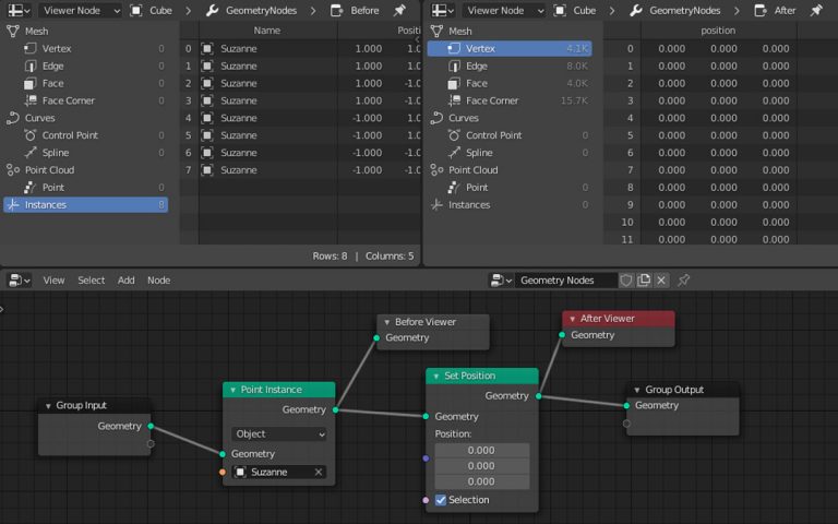 The best ways to reduce memory when using Blender | Blender Render farm