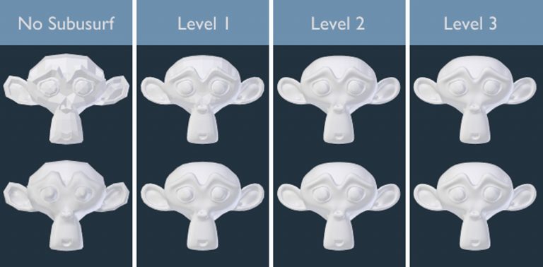 The best ways to reduce memory when using Blender | Blender Render farm