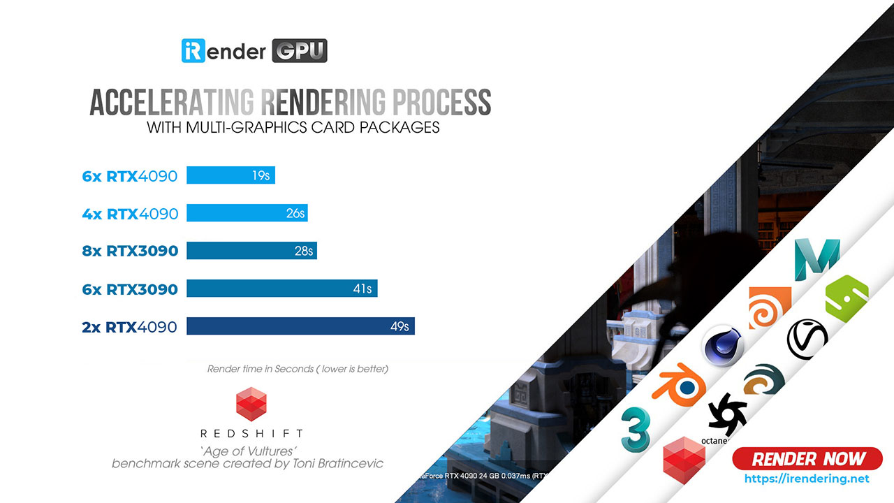 iRender의 생일을 축하 이벤트 | iRender Cloud Rendering Service