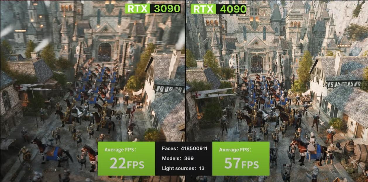 How does D5 Render perform on RTX4090? | D5 Cloud Rendering How does D5 Render perform on RTX4090? | D5 Cloud Rendering