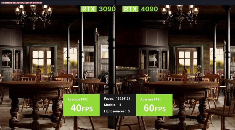 How does D5 Render perform on RTX4090? | D5 Cloud Rendering How does D5 Render perform on RTX4090? | D5 Cloud Rendering