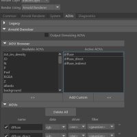 The Importance of Light Groups in Arnold for Maya | Maya Render Farm