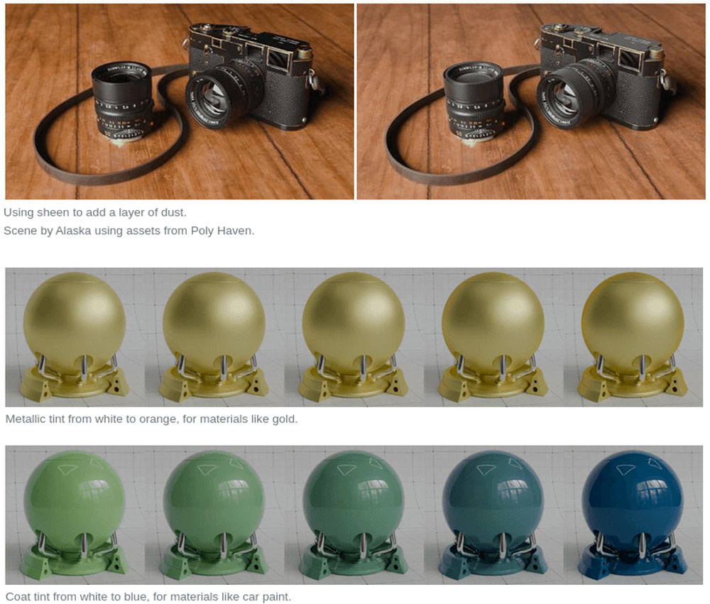 Blender 4.0 Release With Important Rendering Improvements | iRender Blender 4.0 Release With Important Rendering Improvements | iRender