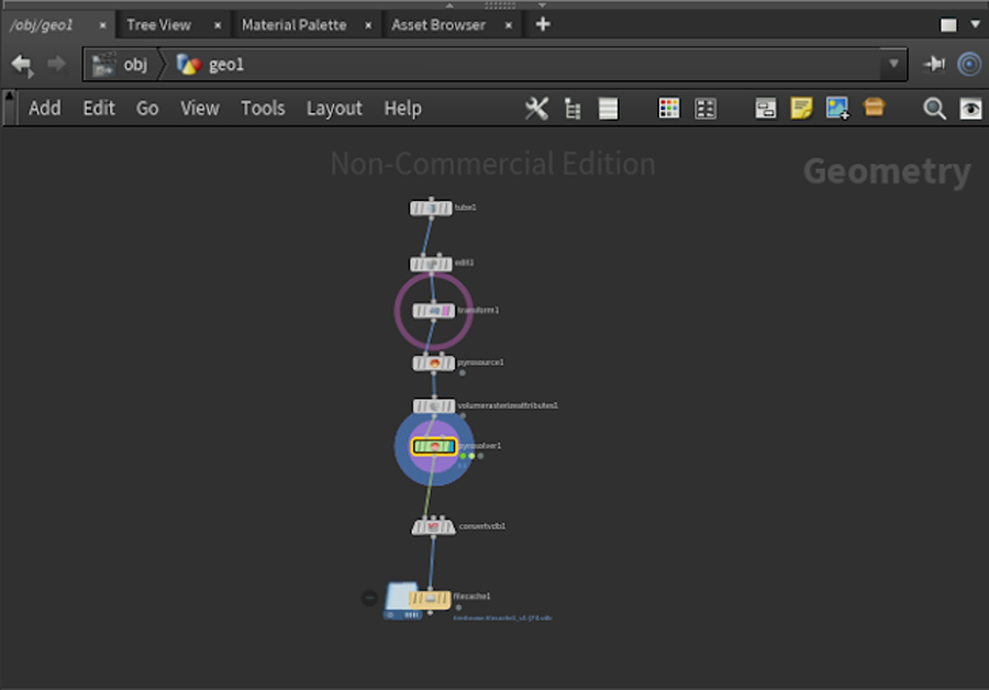 Pyro in Houdini: The Potential of Visual Effects | Houdini Render farm