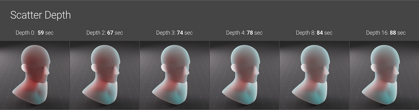 Optimize Render Settings for Octane | iRender Farm Optimize Render Settings for Octane | iRender Farm