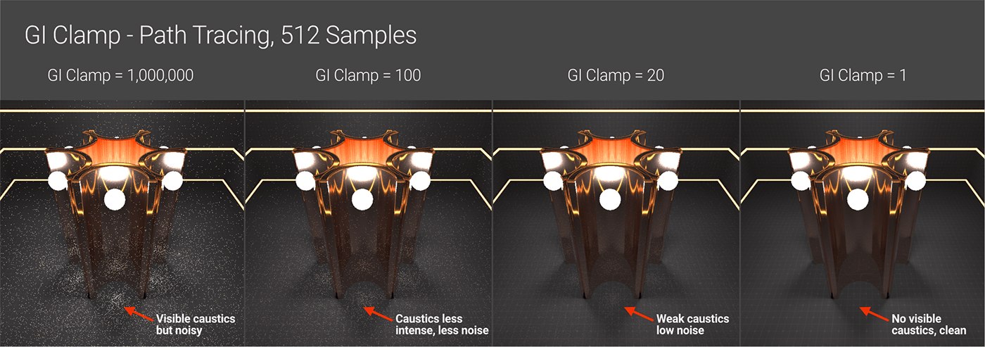 Optimize Render Settings for Octane | iRender Farm Optimize Render Settings for Octane | iRender Farm