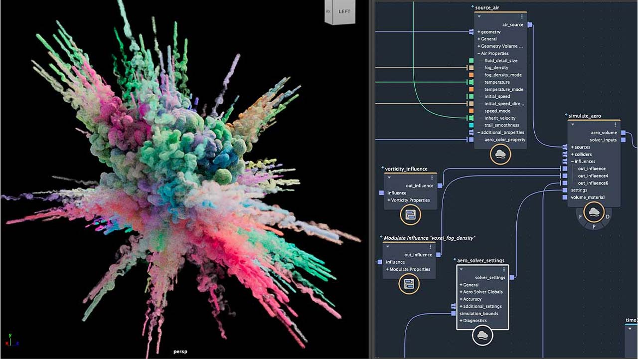 Understanding of detailed effects and environments with Bifrost in Maya | Maya Render Farm