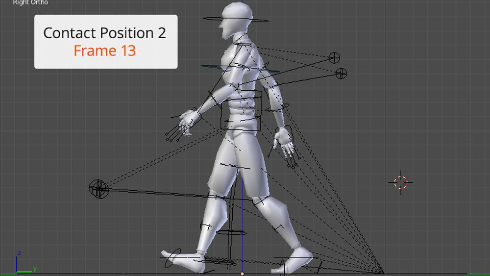 Creating A Walk Cycles Animation In Blender With iRender | Blender Render farm