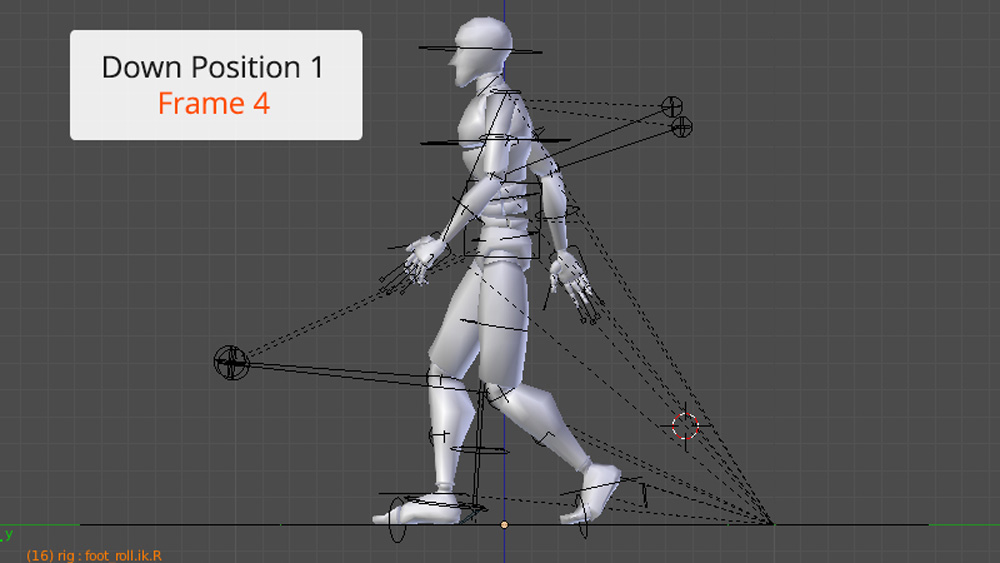 Creating A Walk Cycles Animation In Blender With iRender | Blender Render farm