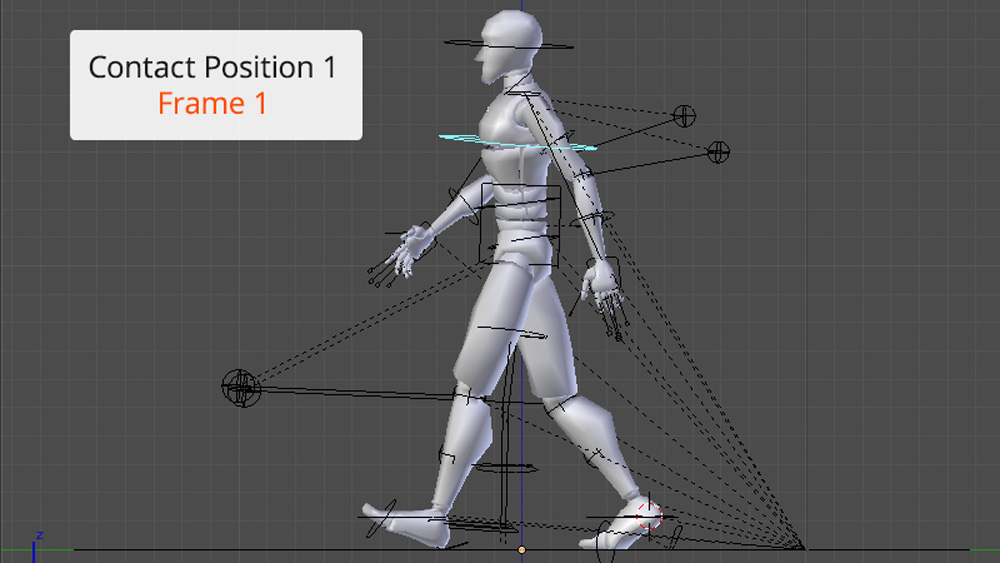 Creating A Walk Cycles Animation In Blender With iRender | Blender Render farm