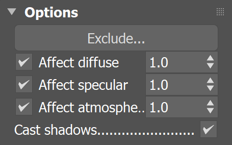 What’s V-ray Luminaires introduced in V-ray 7? | V-Ray Cloud Rendering