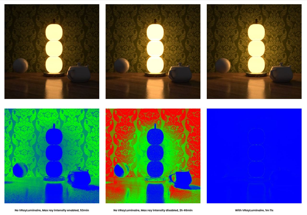 What’s V-ray Luminaires introduced in V-ray 7? | V-Ray Cloud Rendering