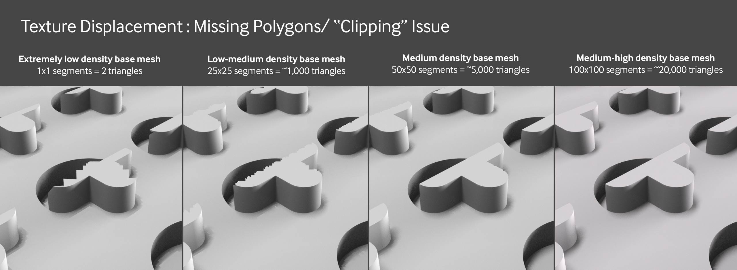 Troubleshooting common displacement issues in Octane for Cinema 4D part 1 | Octane Cloud Rendering