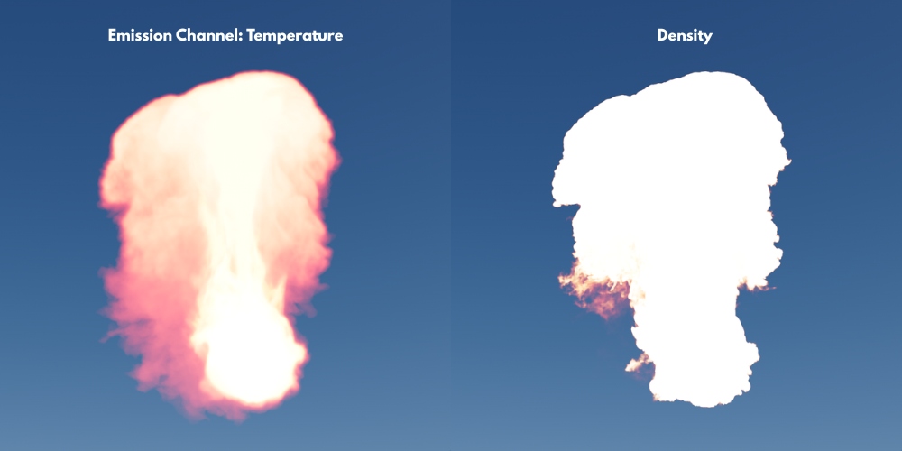 Explain Redshift Volume Shader’s parameters for Cinema 4D | Redshift ...