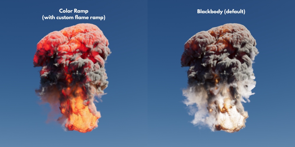 Explain Redshift Volume Shader’s parameters for Cinema 4D | Redshift ...