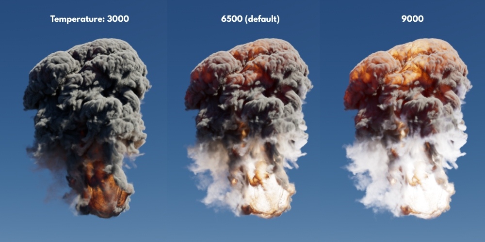 Explain Redshift Volume Shader’s parameters for Cinema 4D | Redshift ...