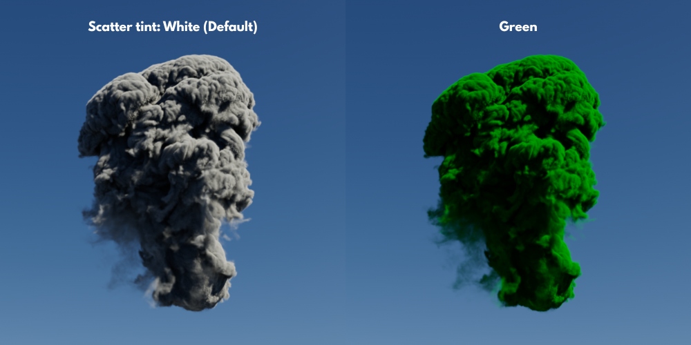 Explain Redshift Volume Shader’s parameters for Cinema 4D | Redshift render farm