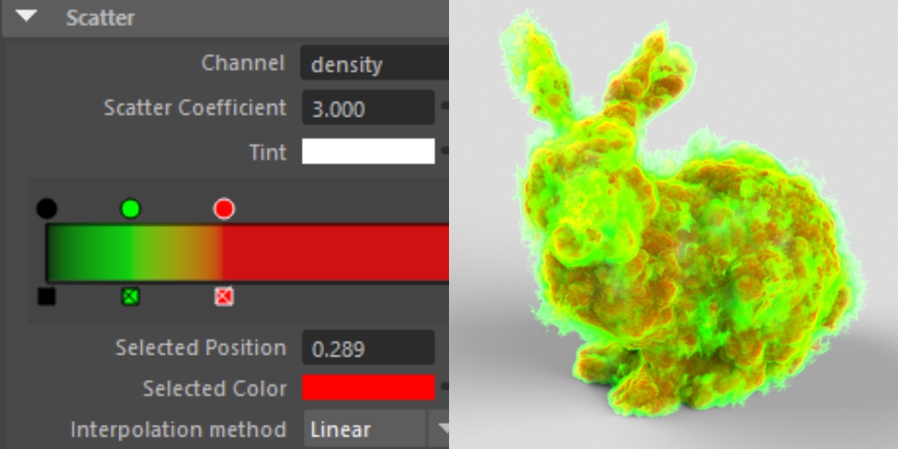 Explain Redshift Volume Shader’s parameters for Cinema 4D | Redshift render farm