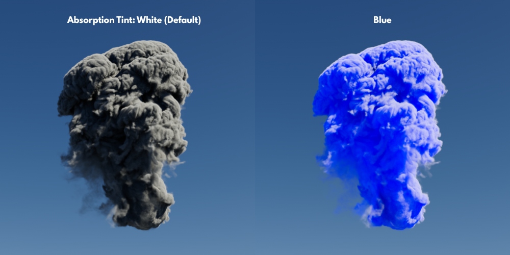 Explain Redshift Volume Shader’s parameters for Cinema 4D | Redshift render farm