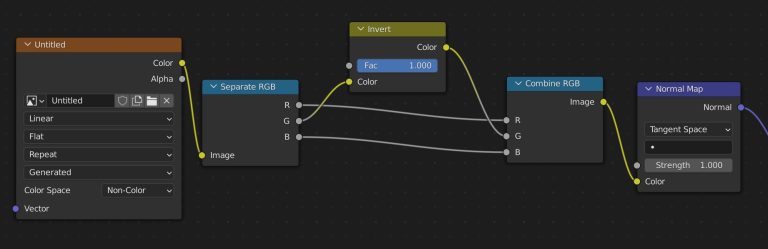 How to Use PBR Textures in Blender for Realistic Materials? | Blender ...