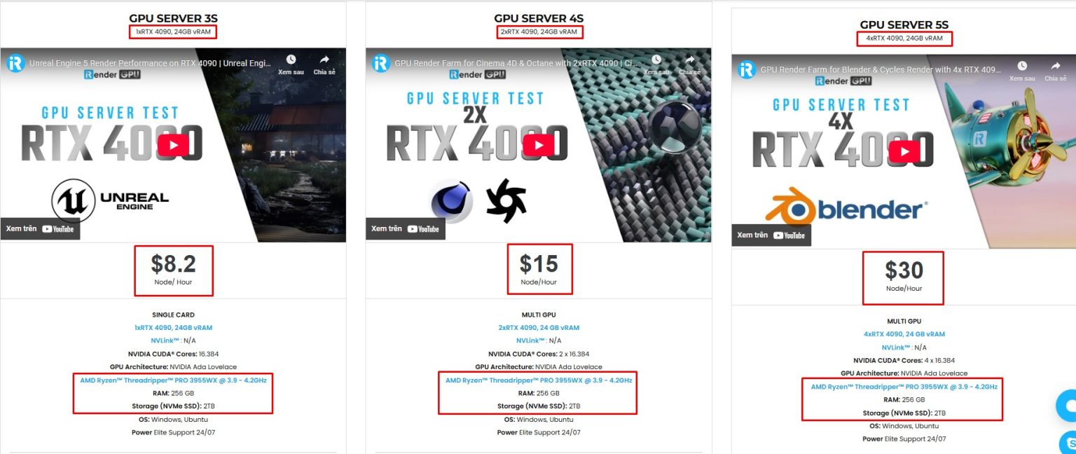 Top 6 best unbiased render engines in 2025 | 3D Rendering Software ...