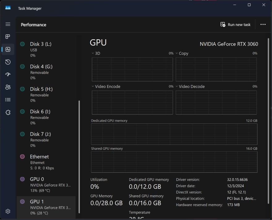 Why Blender Only Uses One GPU and How to Fix - iRender Farm