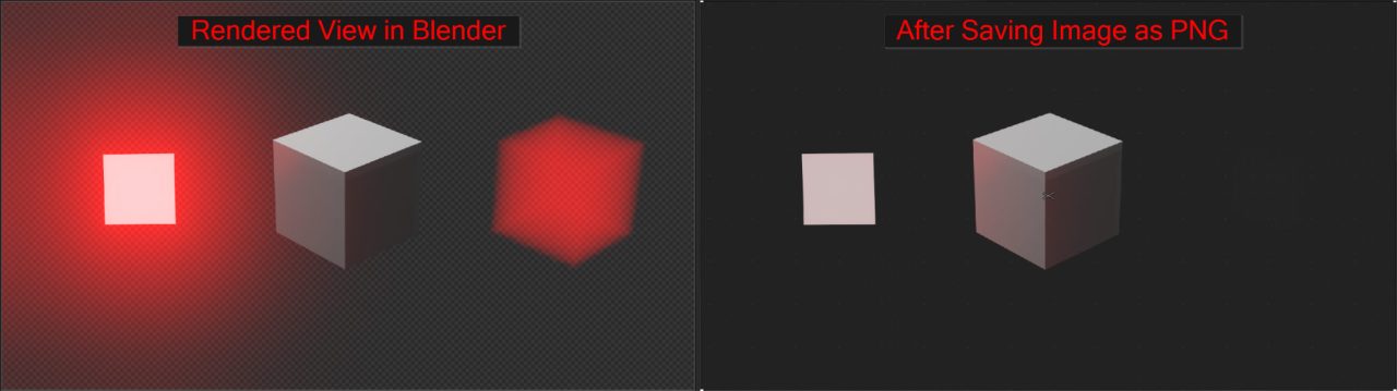 How to Render with a Transparent Background in Blender? | Blender ...